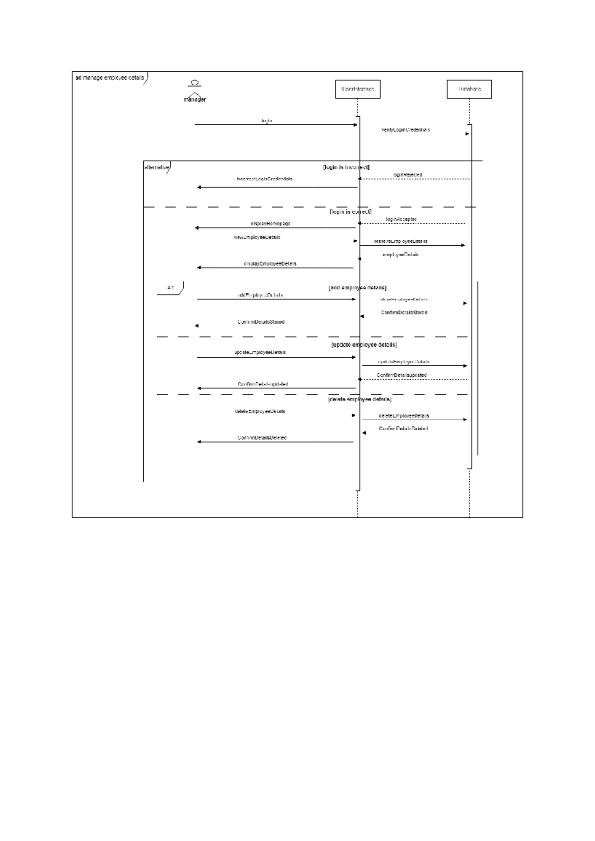 Sequence diagram - ISTN3SA - Studocu
