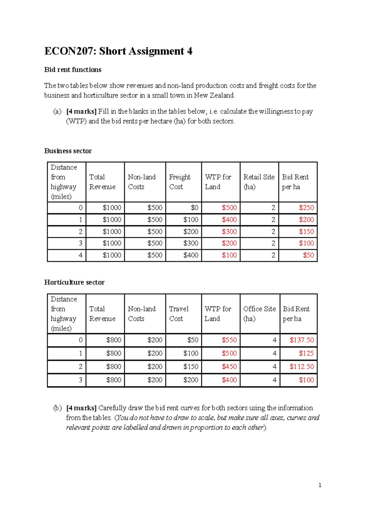 SA4 2023-2 - Short Answers - 1 ECON207: Short Assignment 4 Bid rent functions The two tables ...