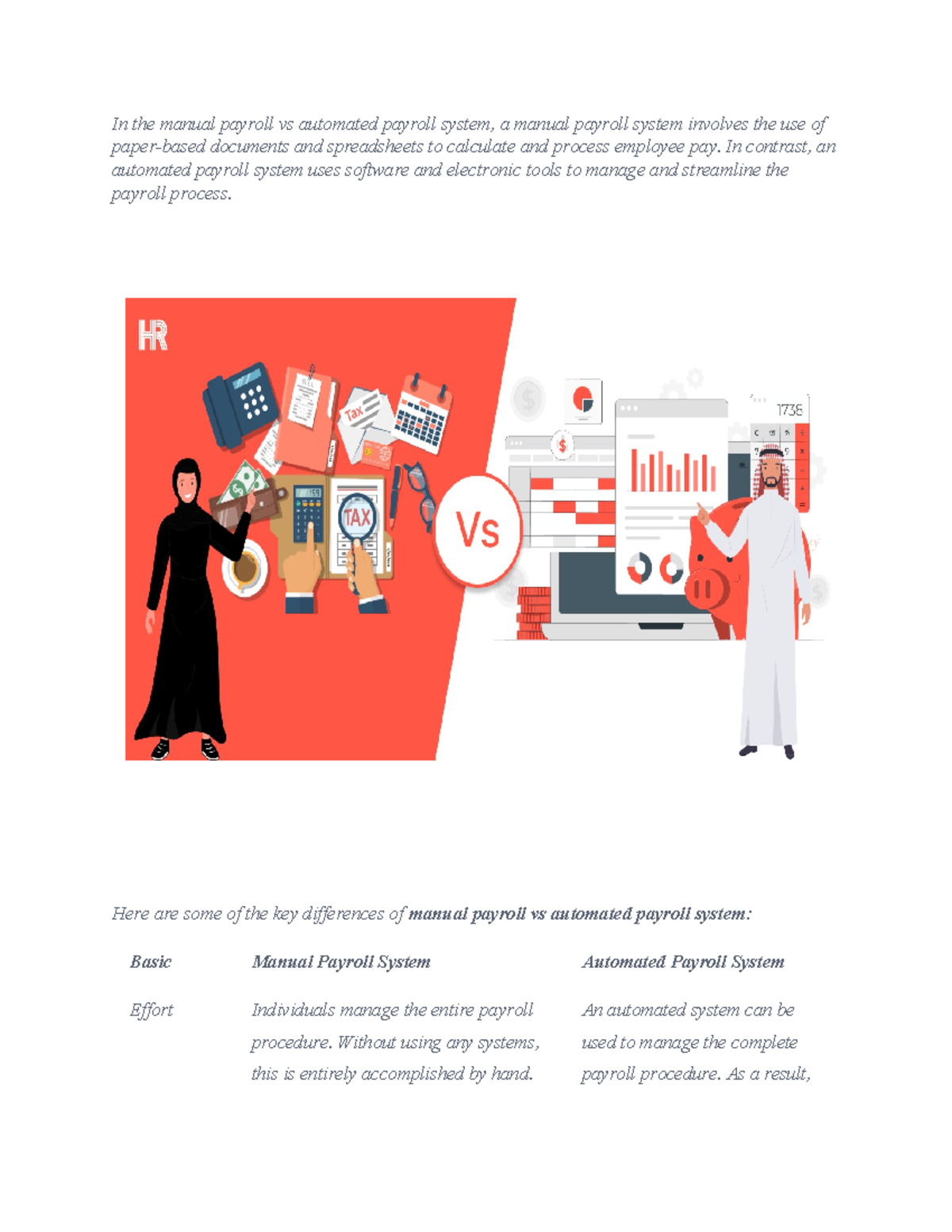 Payroll Assignment - In the manual payroll vs automated payroll system ...