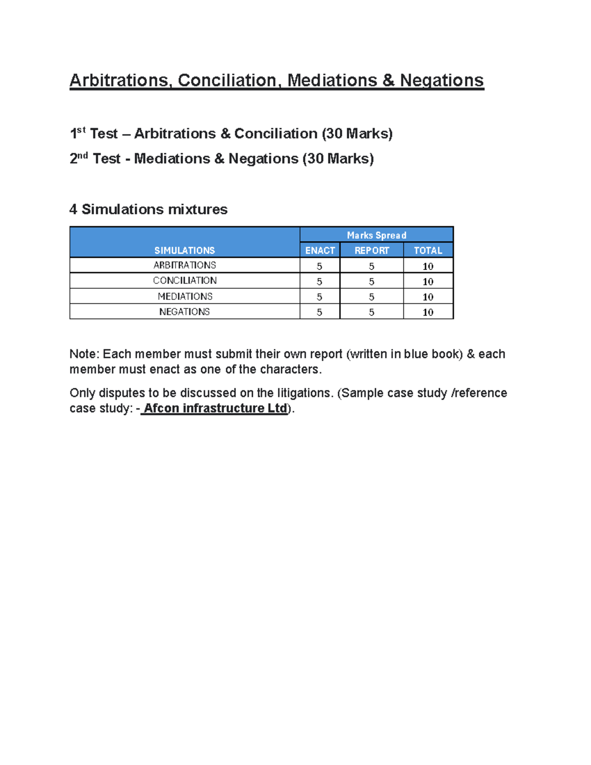 ARBITRATION CONCILATION MEDIATION AND NEGTIATION BASIC FORMAT FOR SIMULATION - Arbitrations ...