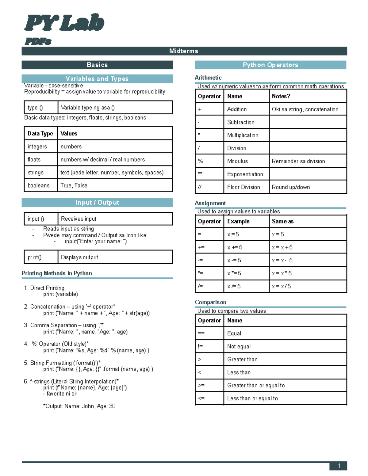 Py Lab Py Lab Pdfs Midterms Basics Variables And Types Variable