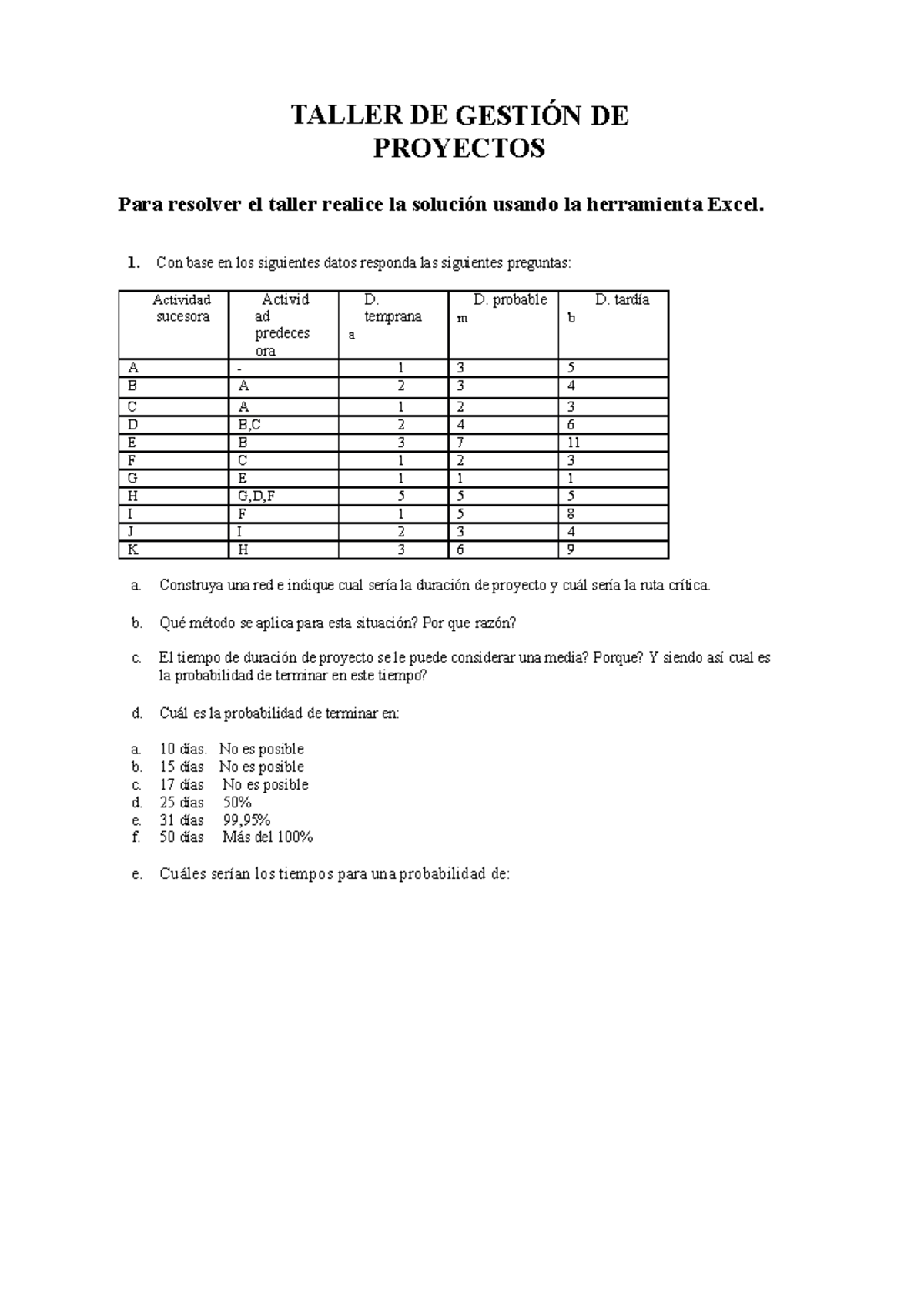 Taller DE Gestion DE Proyectos - TALLER DE GESTIÓN DE PROYECTOS Para ... Taller DE Gestion DE Proyectos - TALLER DE GESTIÓN DE PROYECTOS Para ...