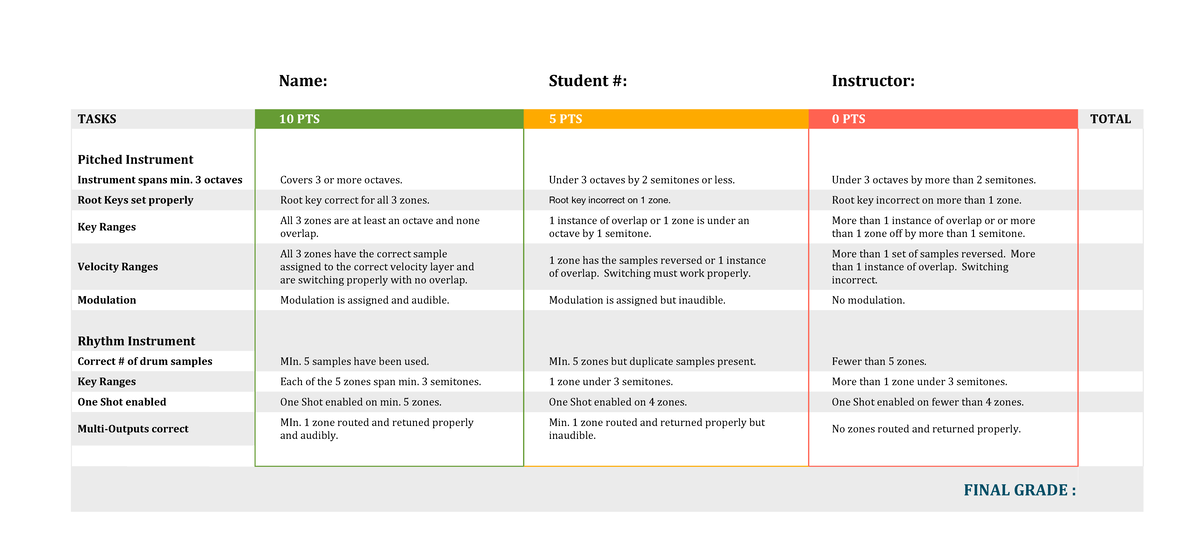 Sampling Project Rubric - APR1355 - Studocu