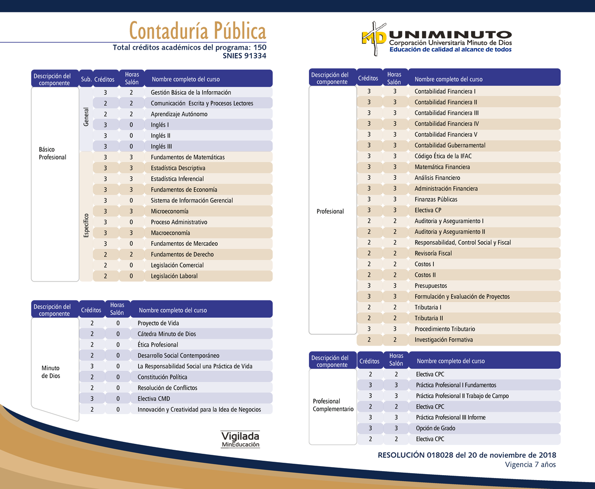 91334 - Bdldlskdbdjd kdkdkdbd jdnd jd wksks dke djdkf fjfje dkeifhf ...