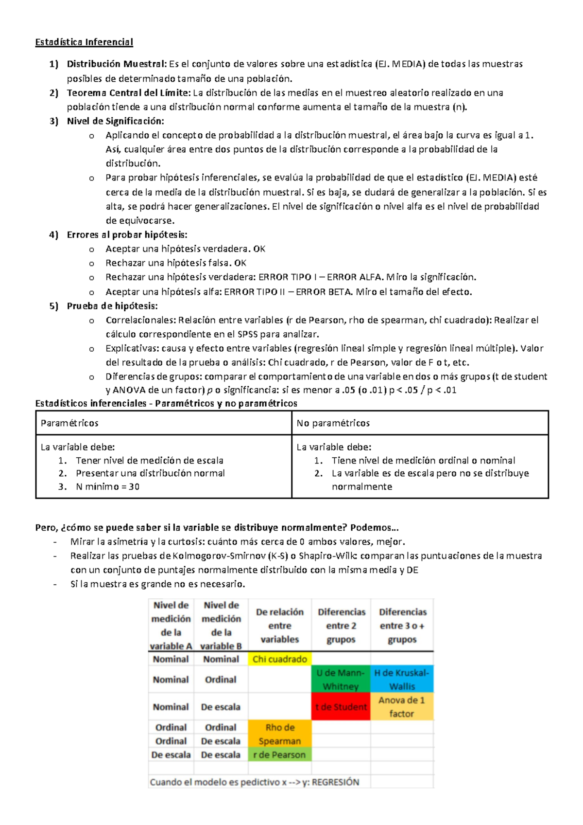 Estadística Inferencial - Estadística Inferencial 1) Distribución Muestral: Es el conjunto de ...