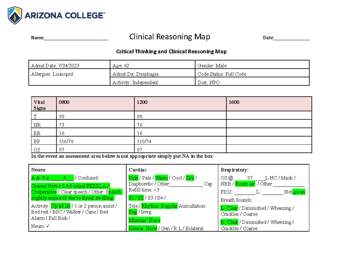 Critical Map 2 - Critical Thinking and Clinical Reasoning Map Admit ...
