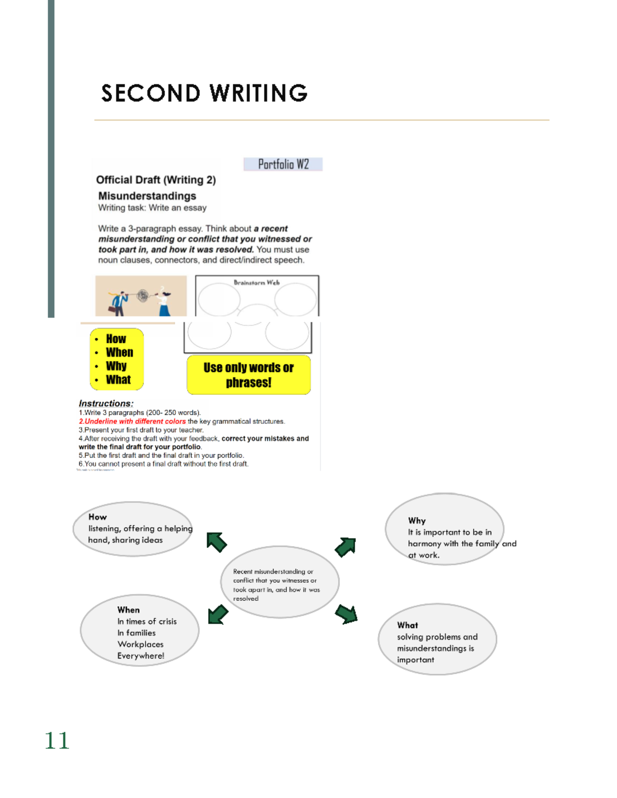 Portafolio 3-13 - APUNTES - SECOND WRITING Portfolio W2 Official Draft ...