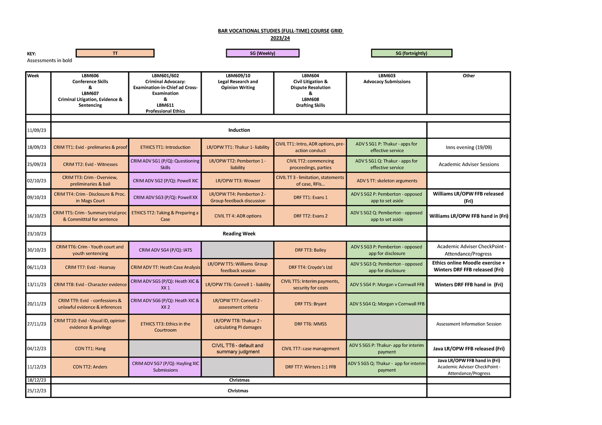 BVS FT Course Outline - KEY: Assessments in bold TT SG (Weekly) SG ...