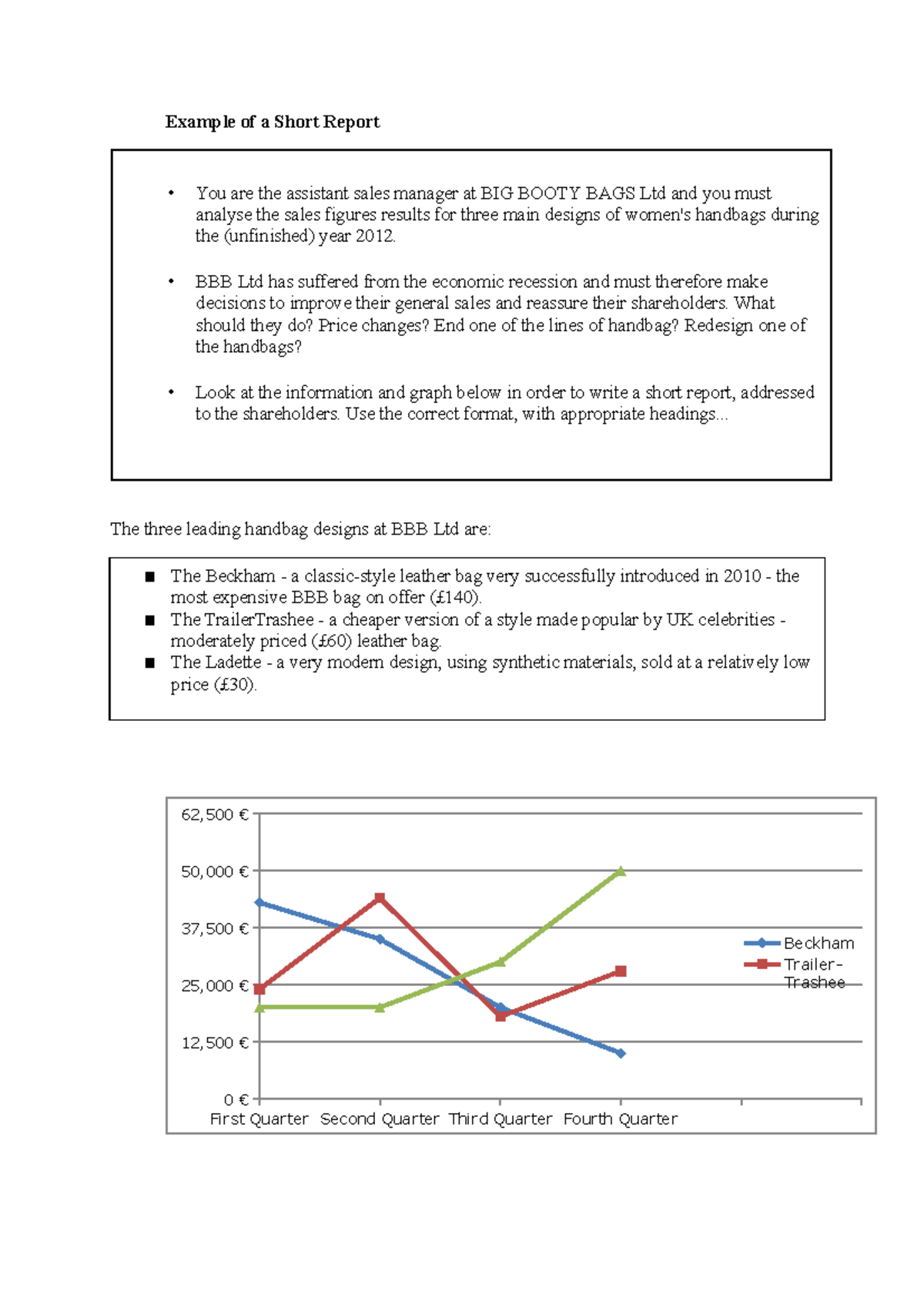Class 5 Example of a Short Report - Example of a Short Report You are ...
