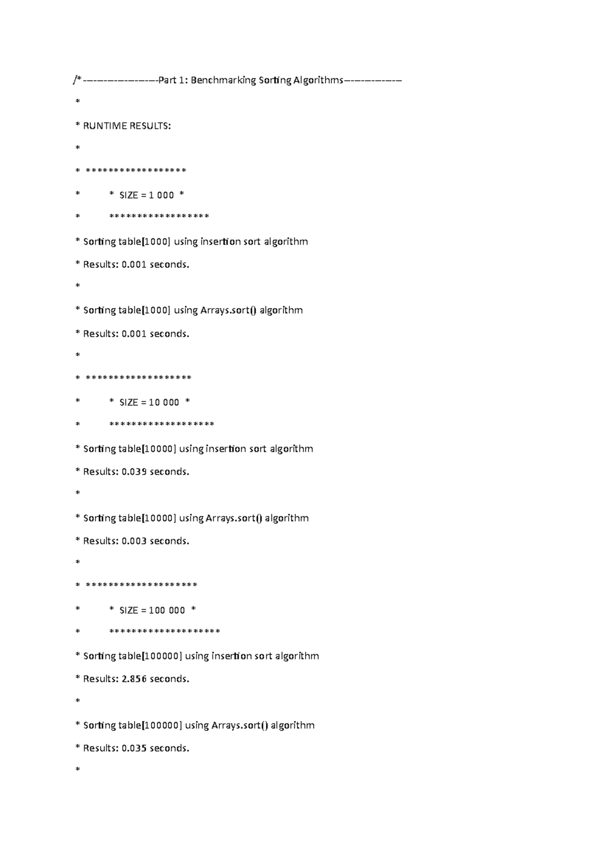 Lab2- Part 1 - this is the part 1 of lab2 for unit 2 - /*-Part 1: Benchmarking Sorting ...