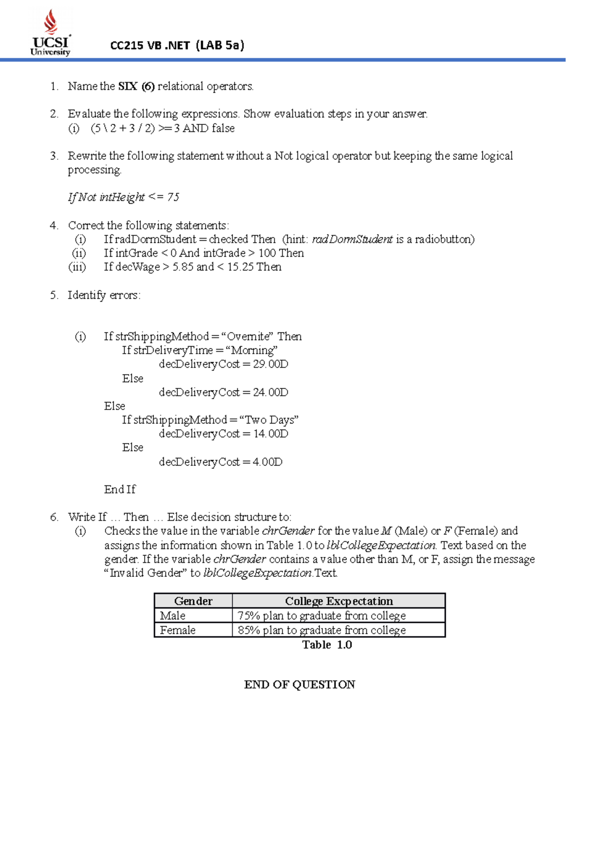 Lab 5a Lab Cc215 Vb Net Lab 5a Name The Six 6 Relational Operators Evaluate The 