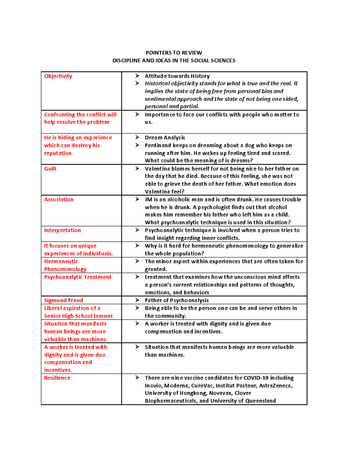 Pointers TO Review Q1 DISSdocx - POINTERS TO REVIEW DISCIPLINE AND ...