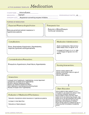 Bipolar Disorder Concept Map - Patient education: / Signs /Symptoms ...