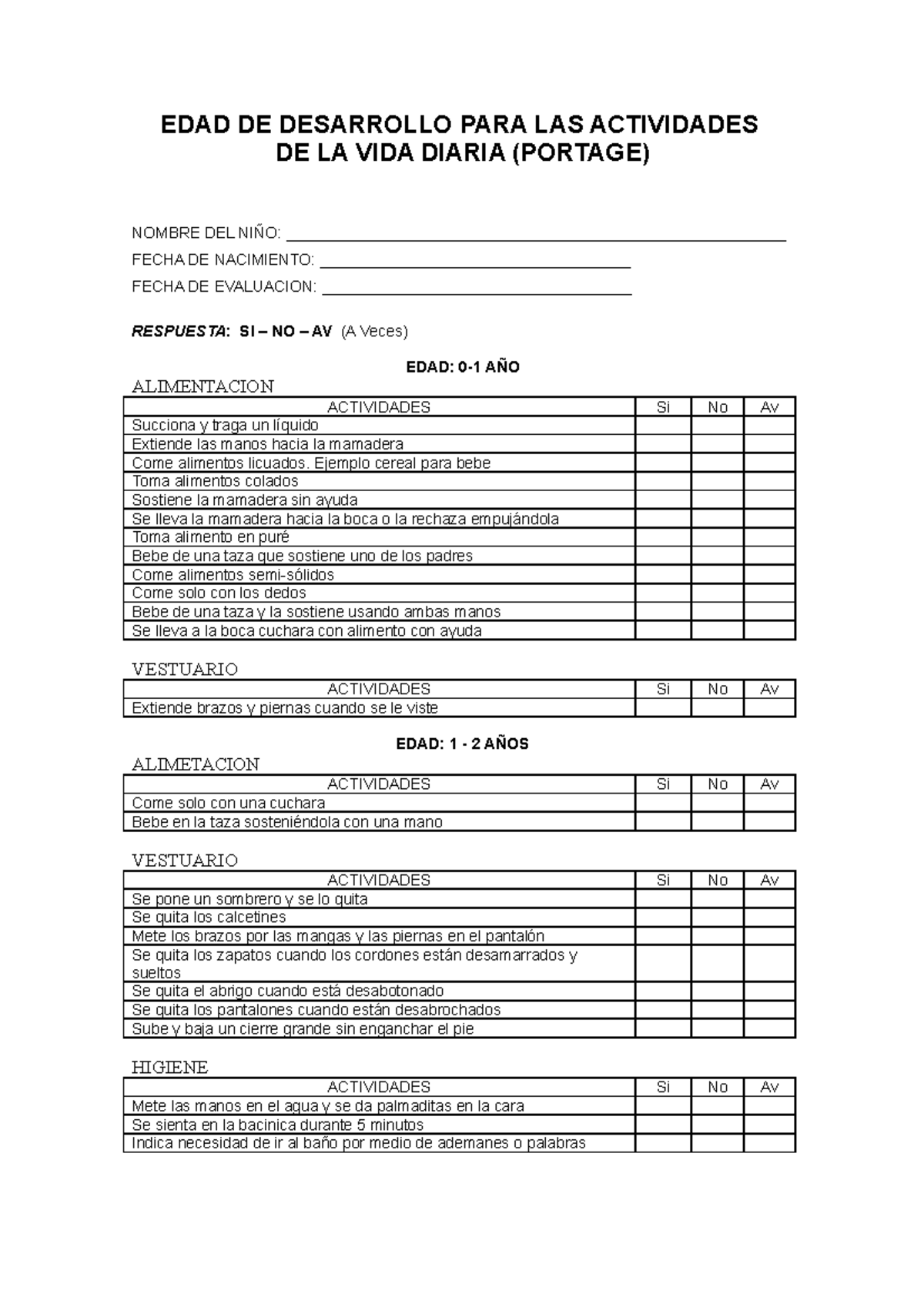AVD Portage - AVD y desempeño infanto juvenil - EDAD DE DESARROLLO PARA LAS ACTIVIDADES DE LA ...