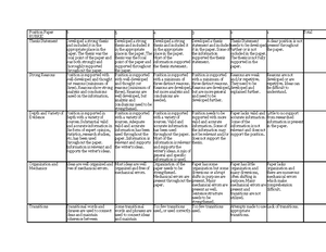 Position Paper Instructions - Position Paper Directions Argue a point ...