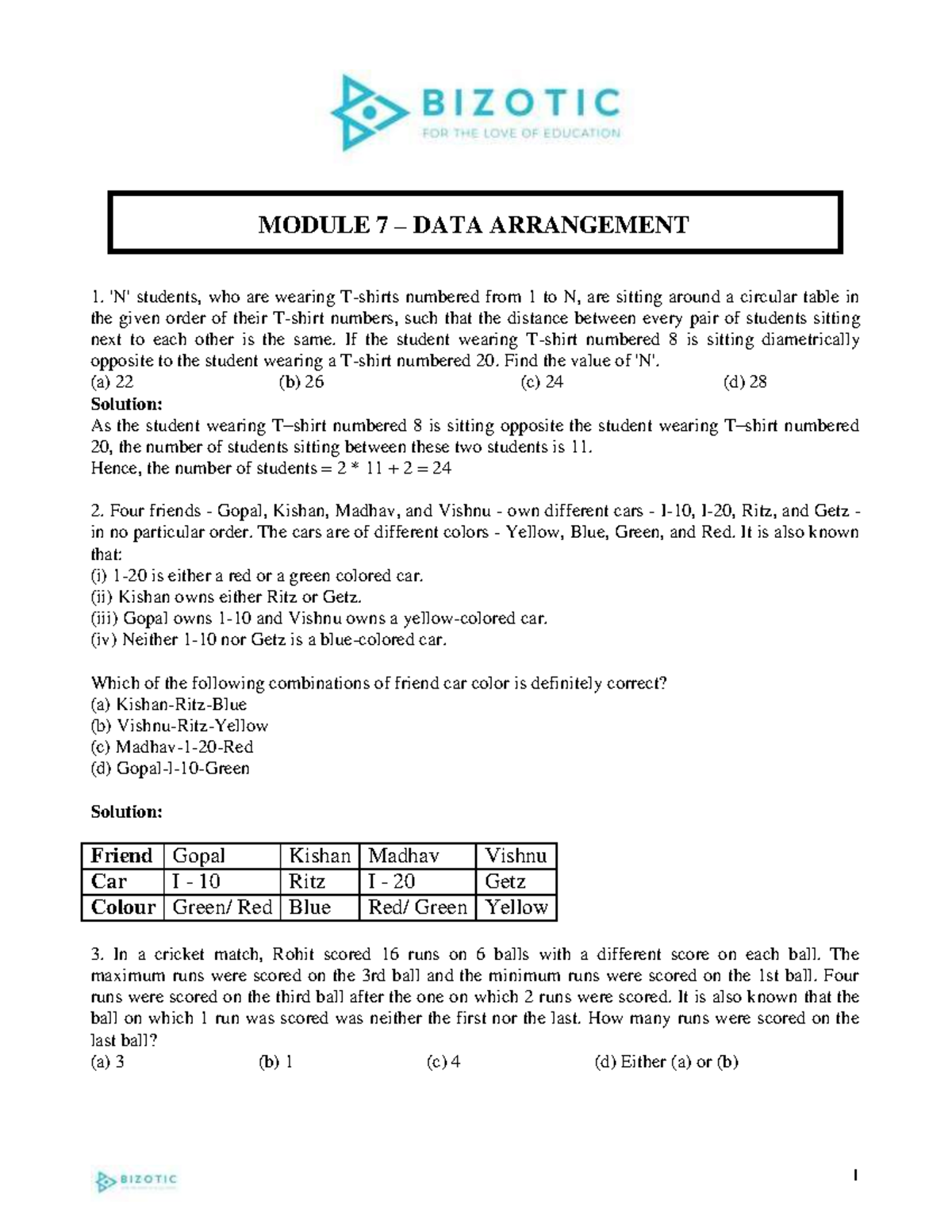Module 7 - Data Arrangement Trainer Handout - MODULE 7 – DATA ...