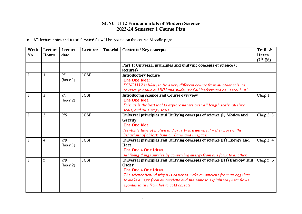 202324 S1 SCNC1112 course schedule v3 moodle - SCNC 1112 Fundamentals ...