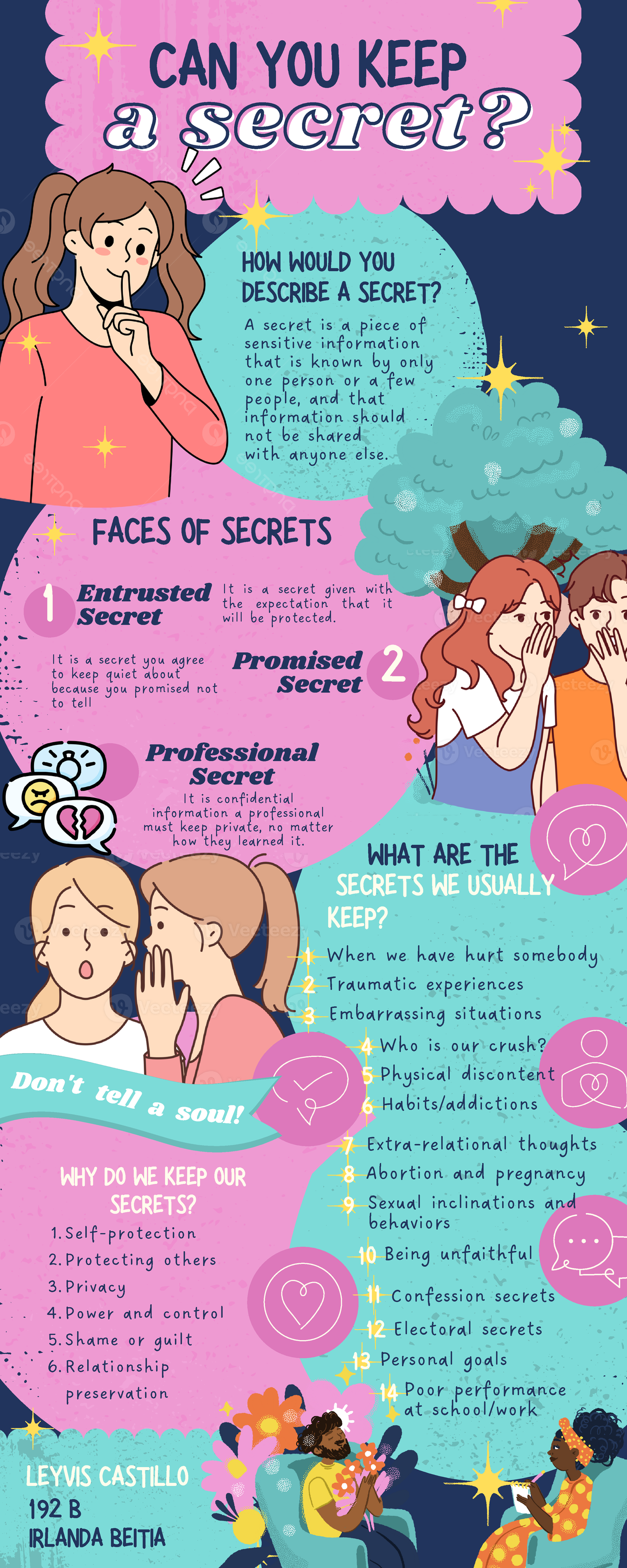 Can you keep a Secret - nada - CAN YOU KEEP WHY DO WE KEEP OUR SECRETS ...