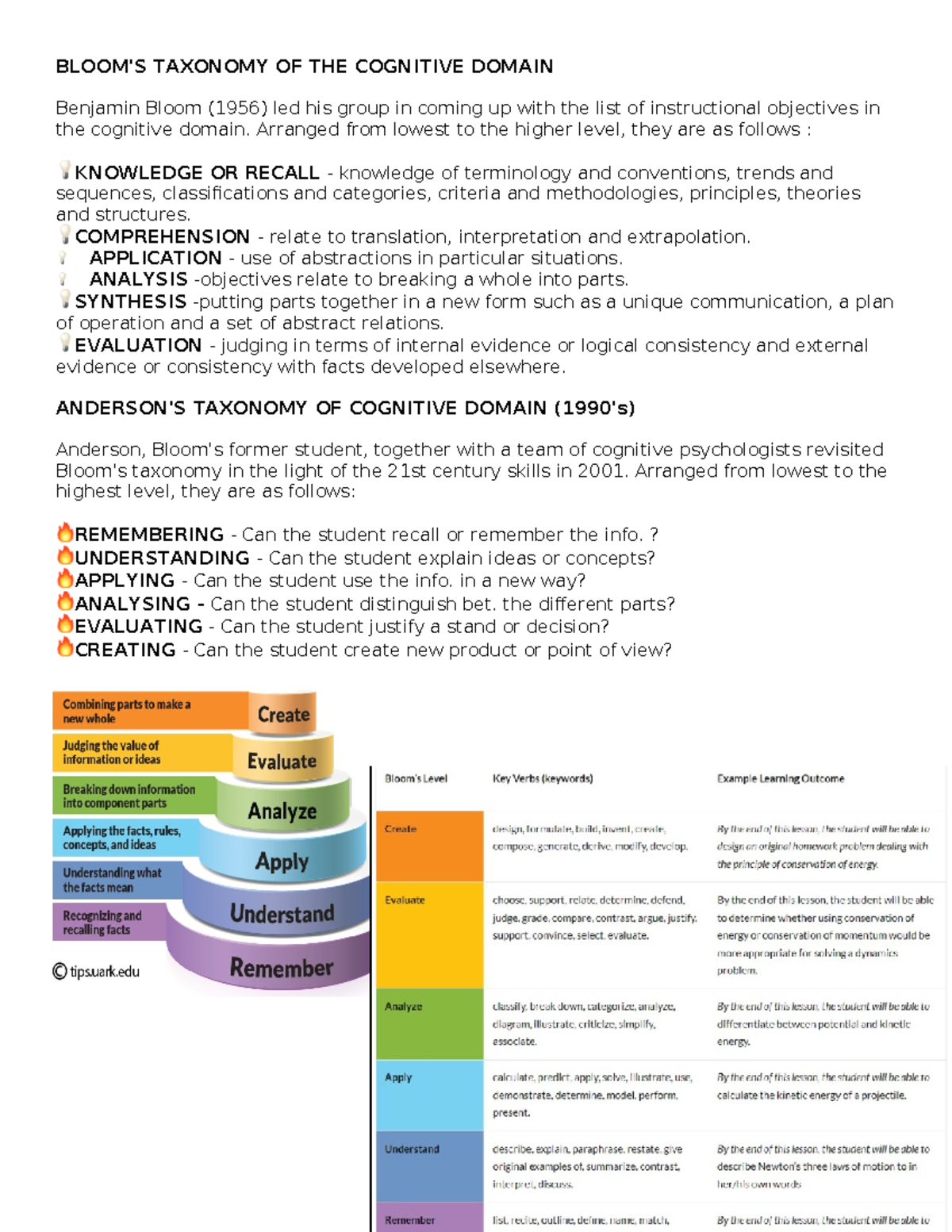 Bloom- Taxonomy - BLOOM'S TAXONOMY OF THE COGNITIVE DOMAIN Benjamin ...