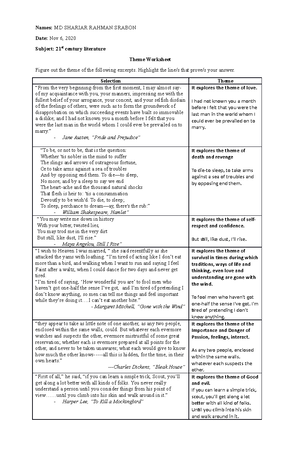 Srabon EAPP Paraphrasing-Activity - SENIOR HIGH SCHOOL DEPARTMENT Name ...