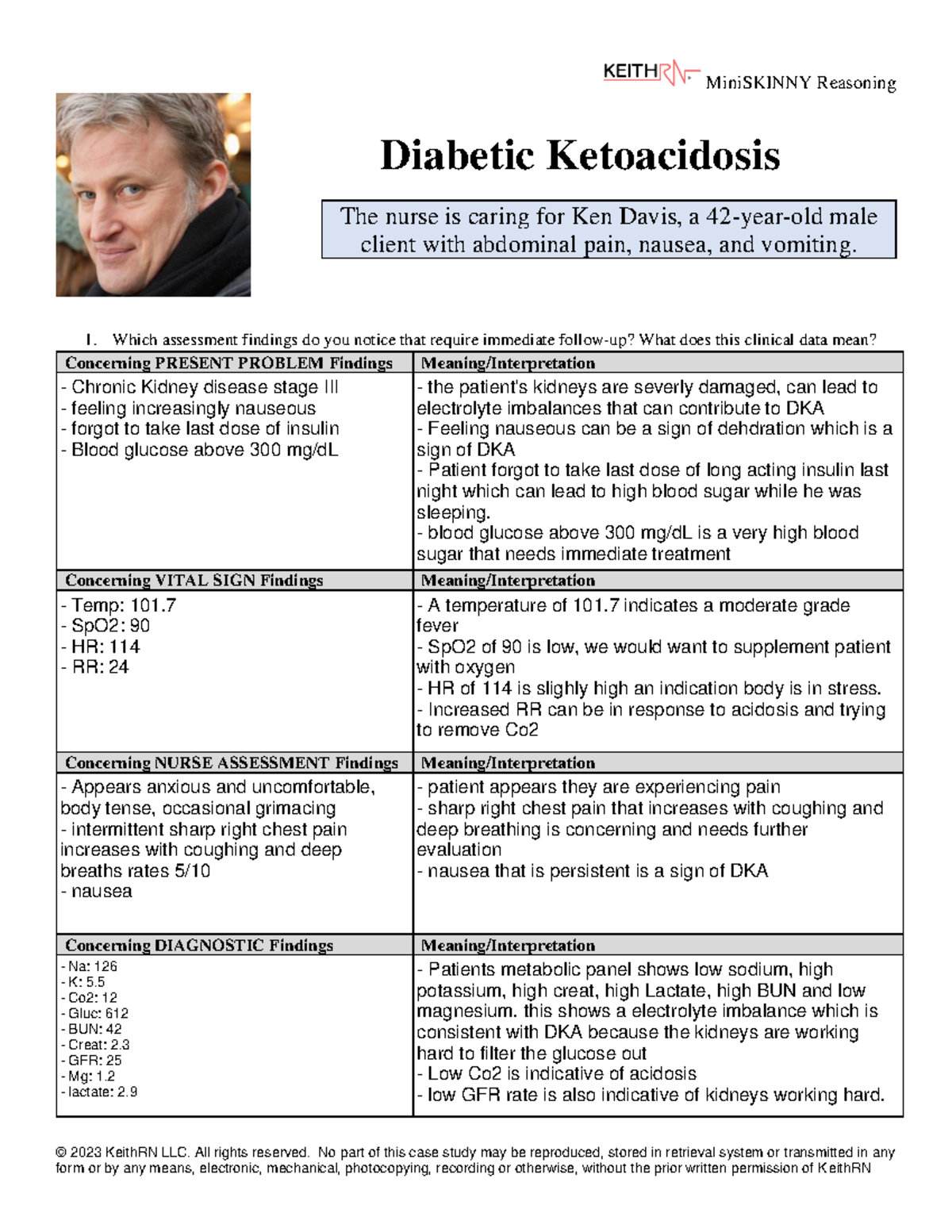 DKA case study practice - © 202 3 KeithRN LLC. All rights reserved. No part of this case study ...