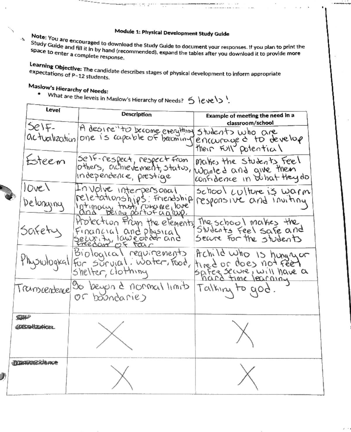 Psych study guide - D094 - Studocu
