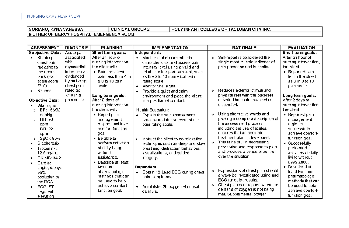 NCP 2 - Soriano - GOODLUCK EVERYONE!!! - NURSING CARE PLAN (NCP ...