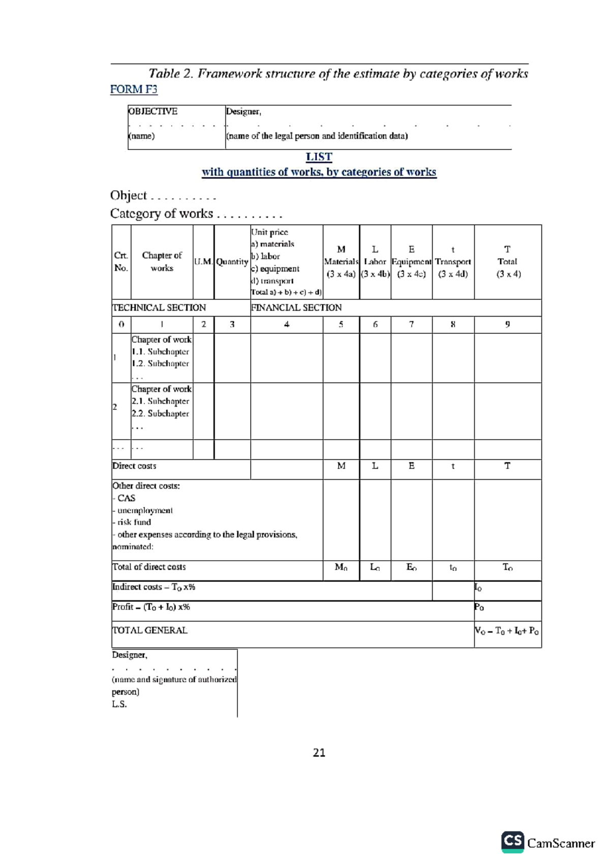 P4 - construction cost estimate practical work guide - Studocu