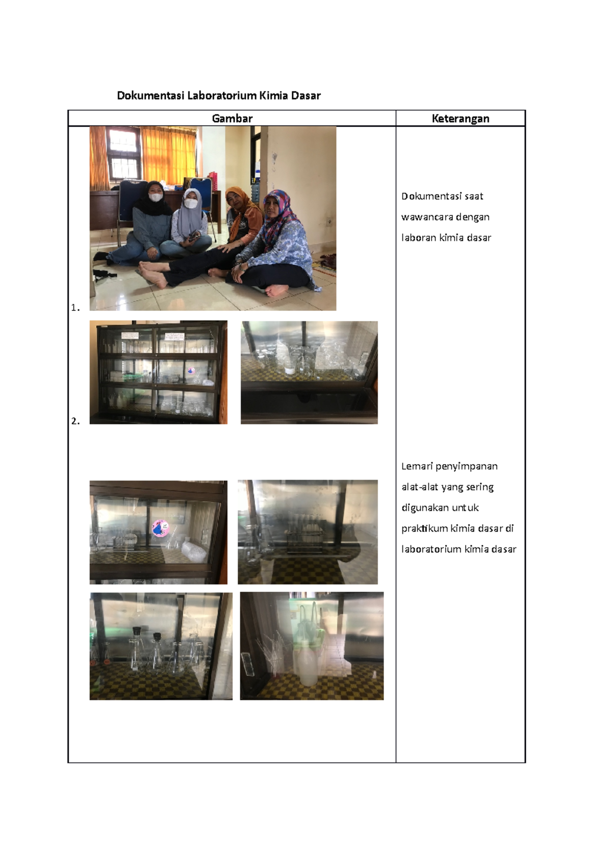 Dokumentasi kimdas - buku - Dokumentasi Laboratorium Kimia Dasar Gambar Keterangan 1. 2 ...