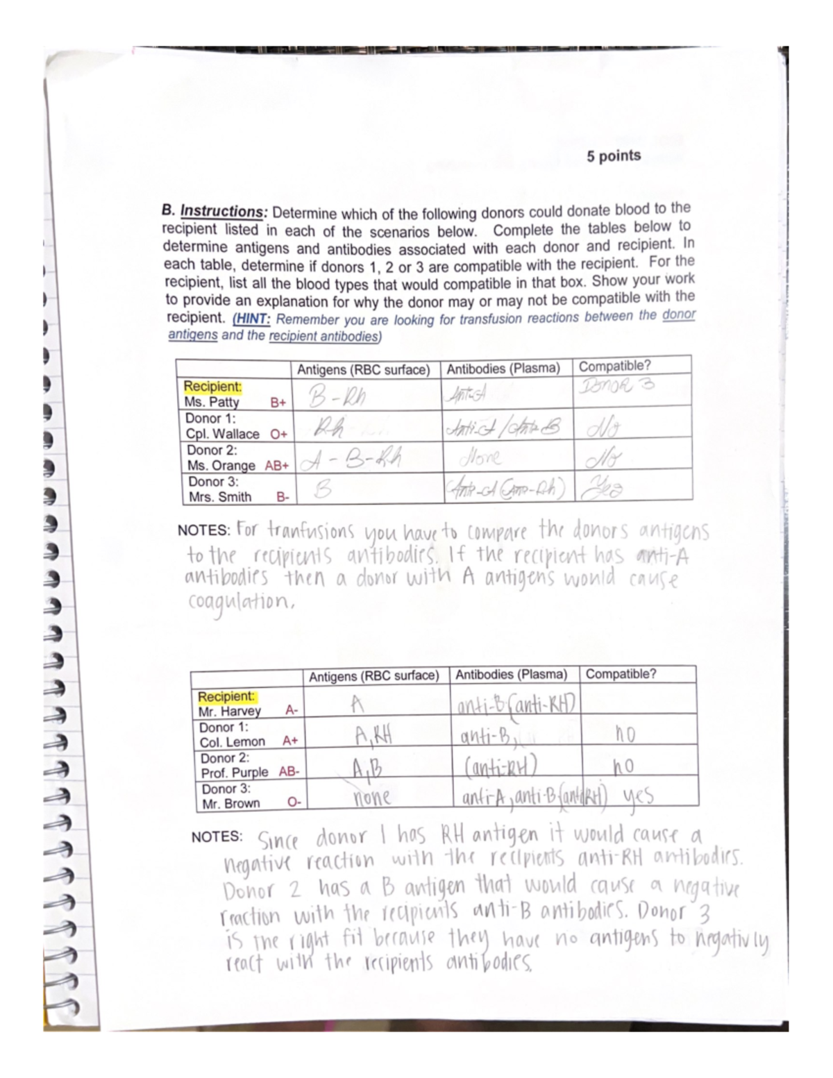 5 points - Lab Note - BIOL 2401 - Studocu