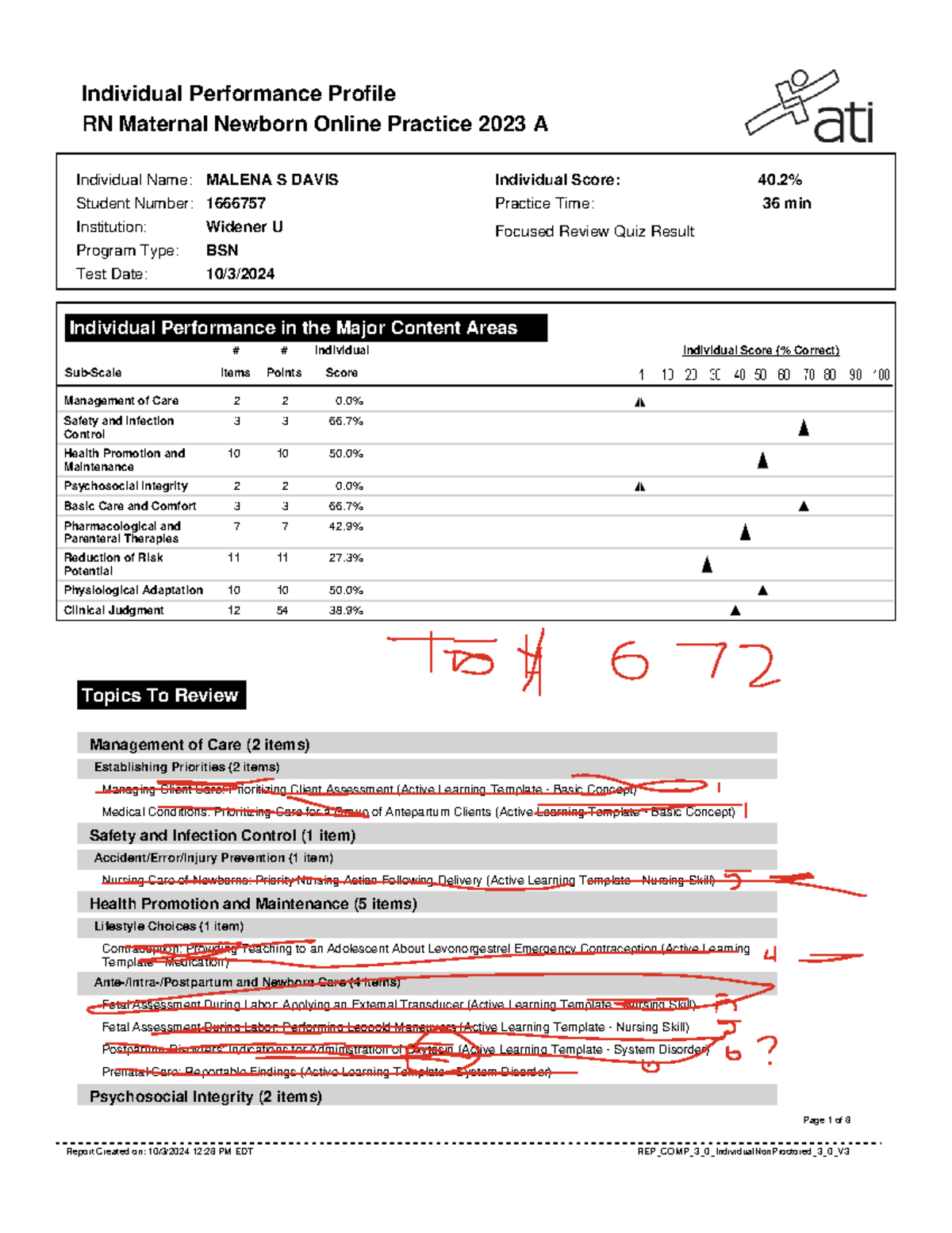 ATI Practice Assessment A (IPP) - Individual Performance Profile RN ...