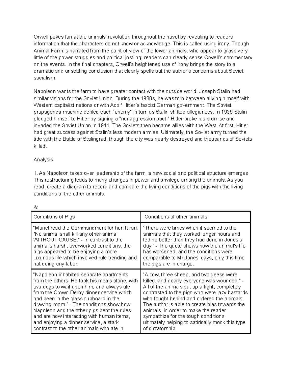 Animal Farm notes - Orwell pokes fun at the animals’ revolution ...