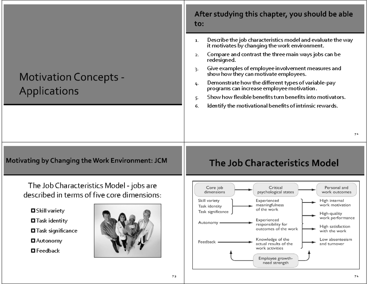 CH 8 Motivation Concepts - 1. Describe the job characteristics model ...