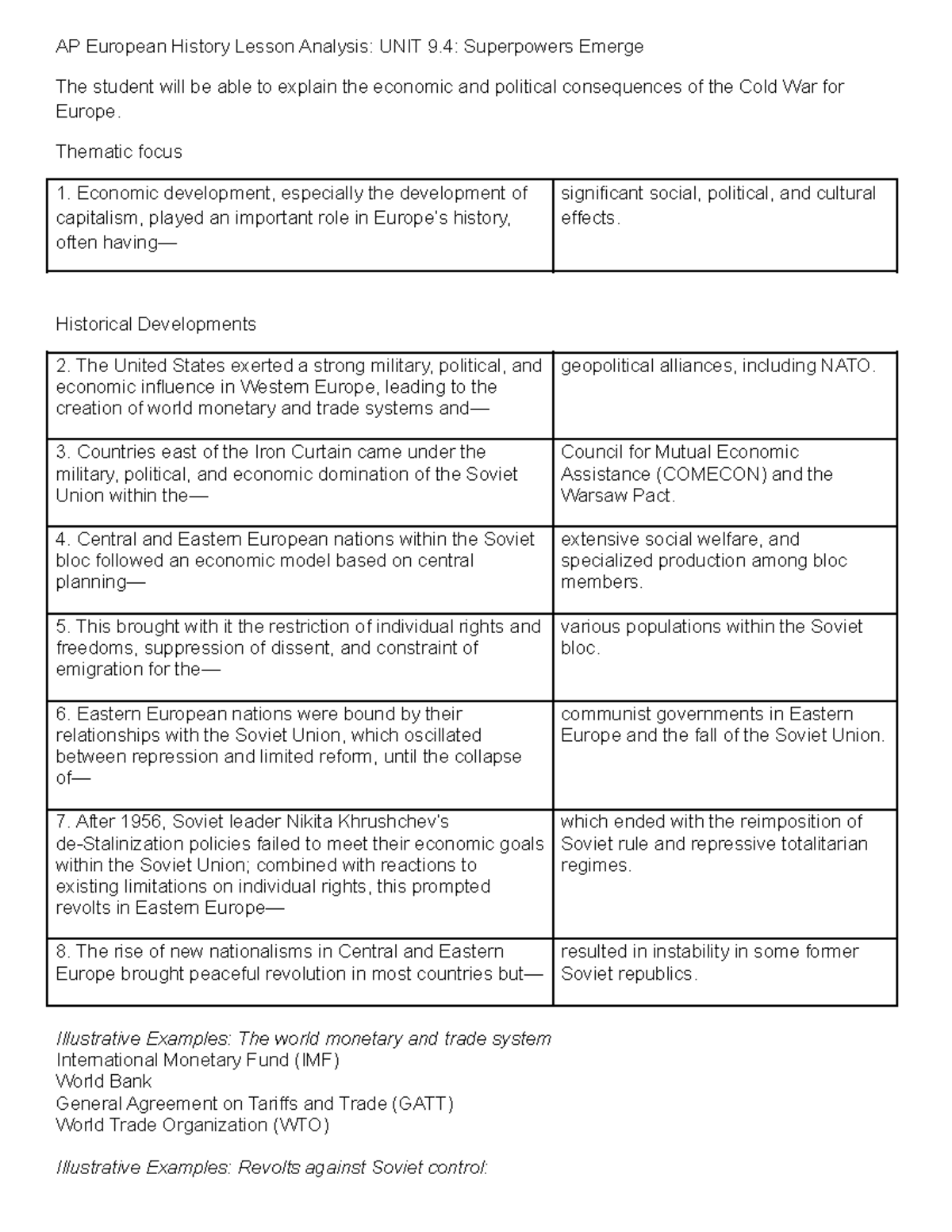 AP Euro 94 Superpowers Emerge Student Notes - AP European History ...