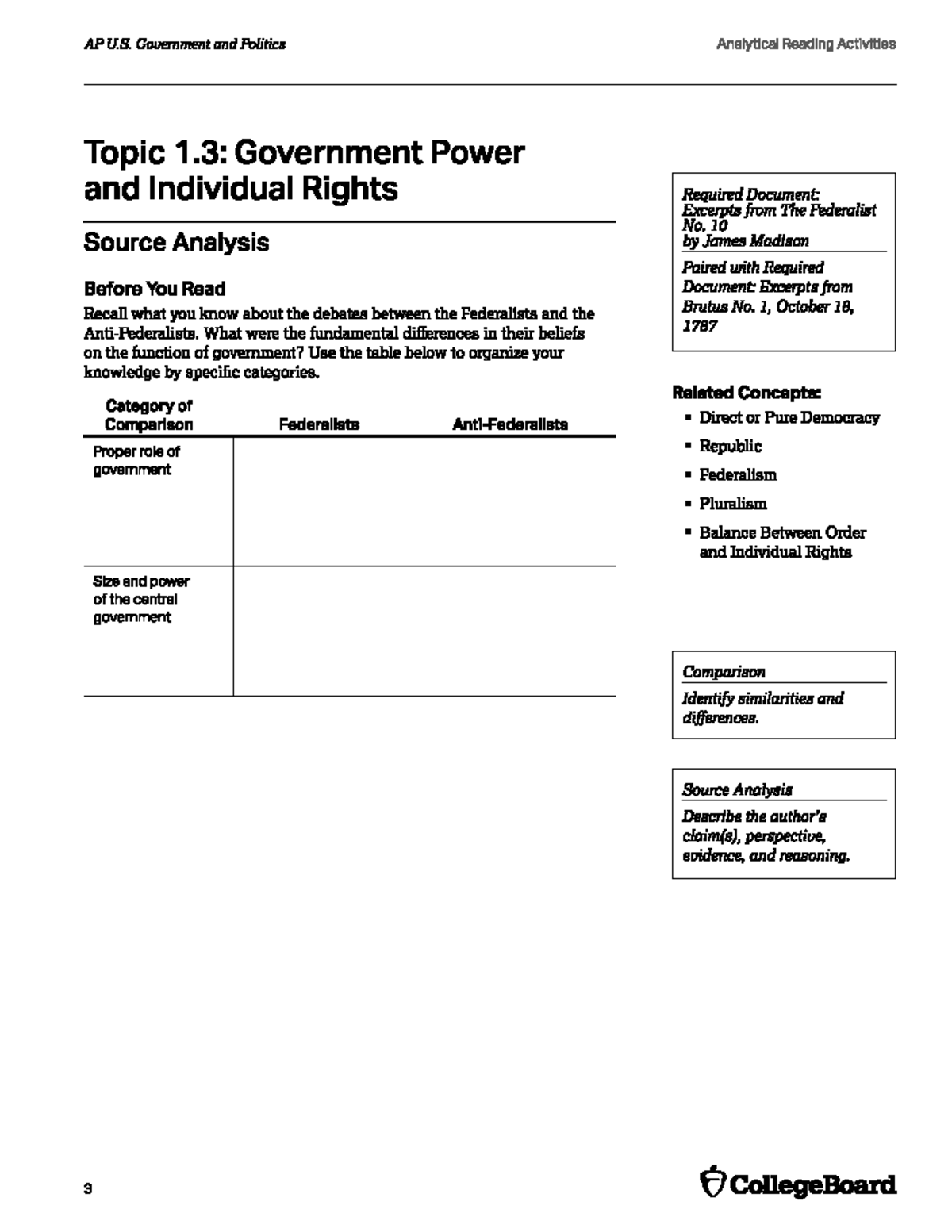 FED vs Brutus HW (APC) Form Assignment - Studocu