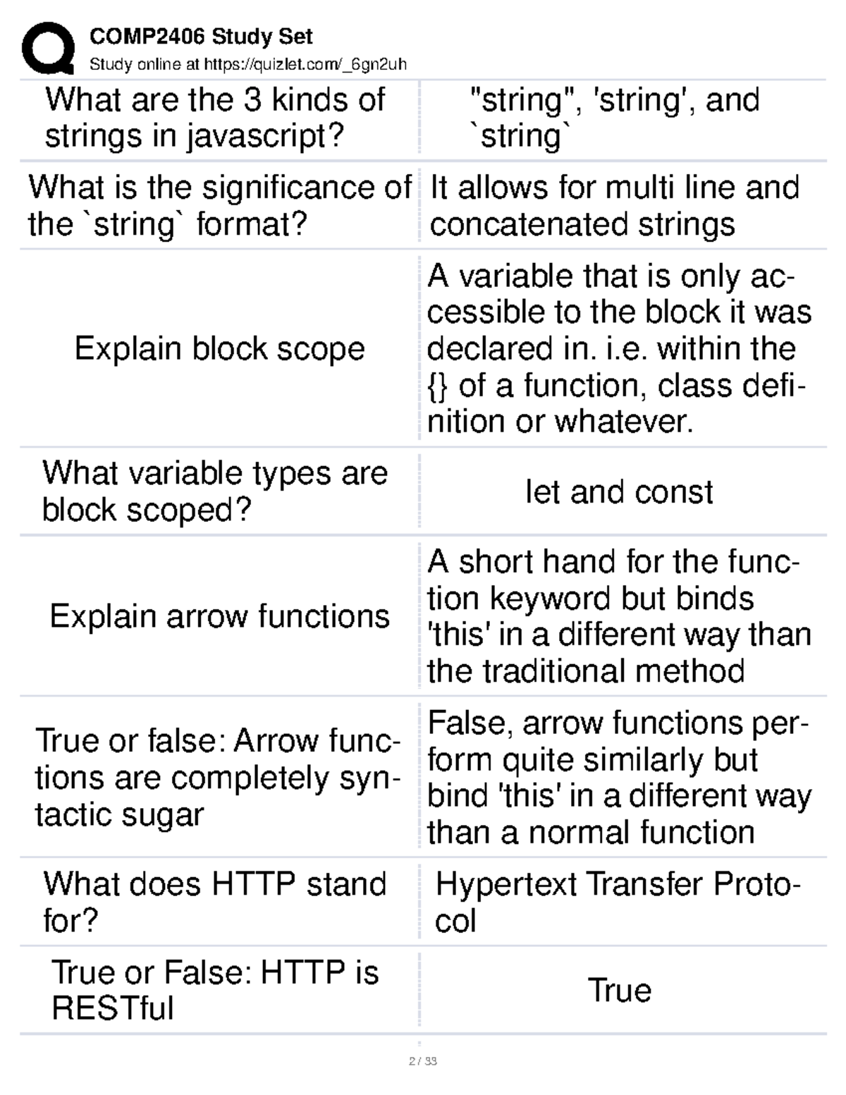 Binder 1 Part2 - Introduction to Software Engineering (Comp 2404) - COMP2406 Study Set Study ...