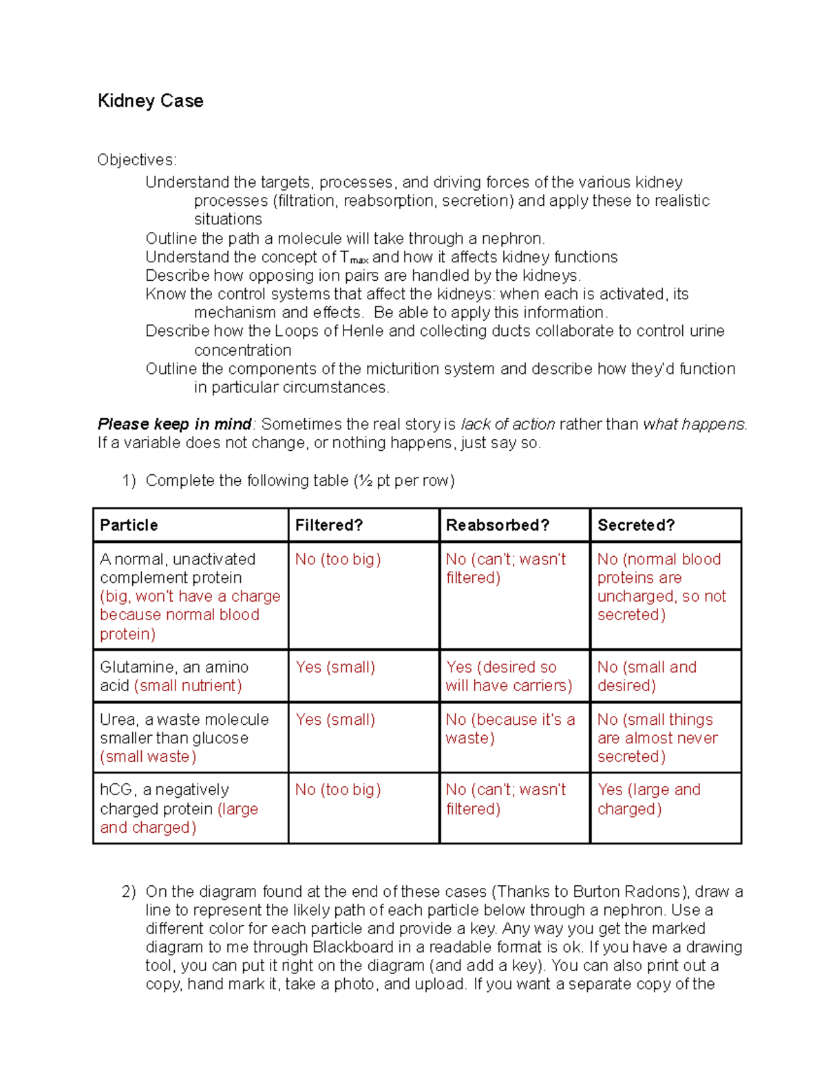 Kidney Class - Kidney Case Objectives: Understand the targets ...
