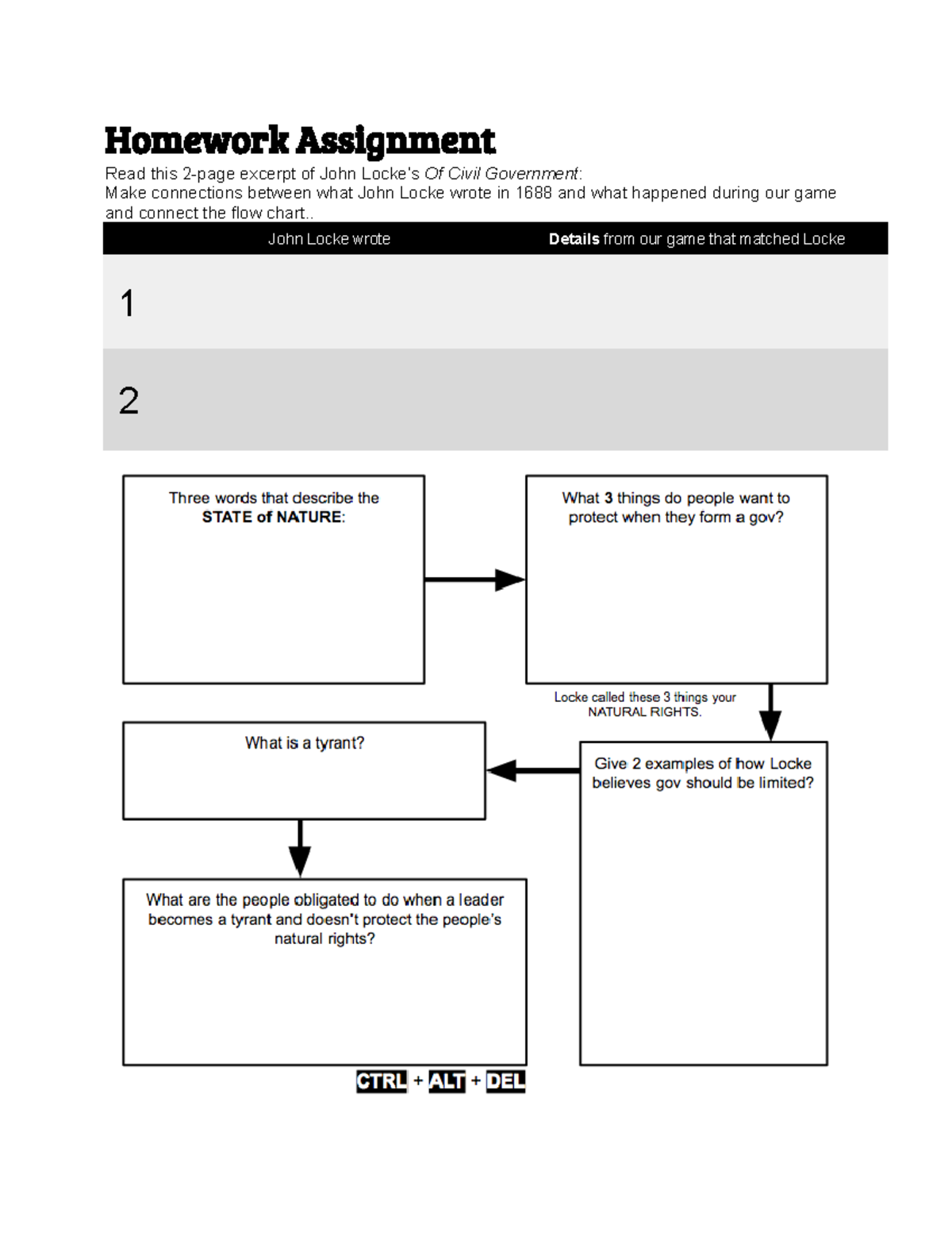 - Of Civil Gov - Homework - Homework Assignment Read this 2-page ...