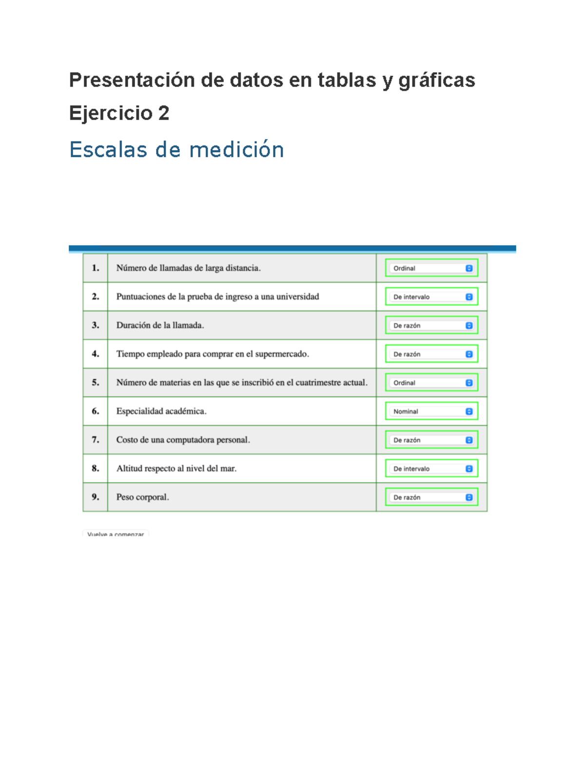 Presentación de datos en tablas y gráficas - Estadística administrativa ...