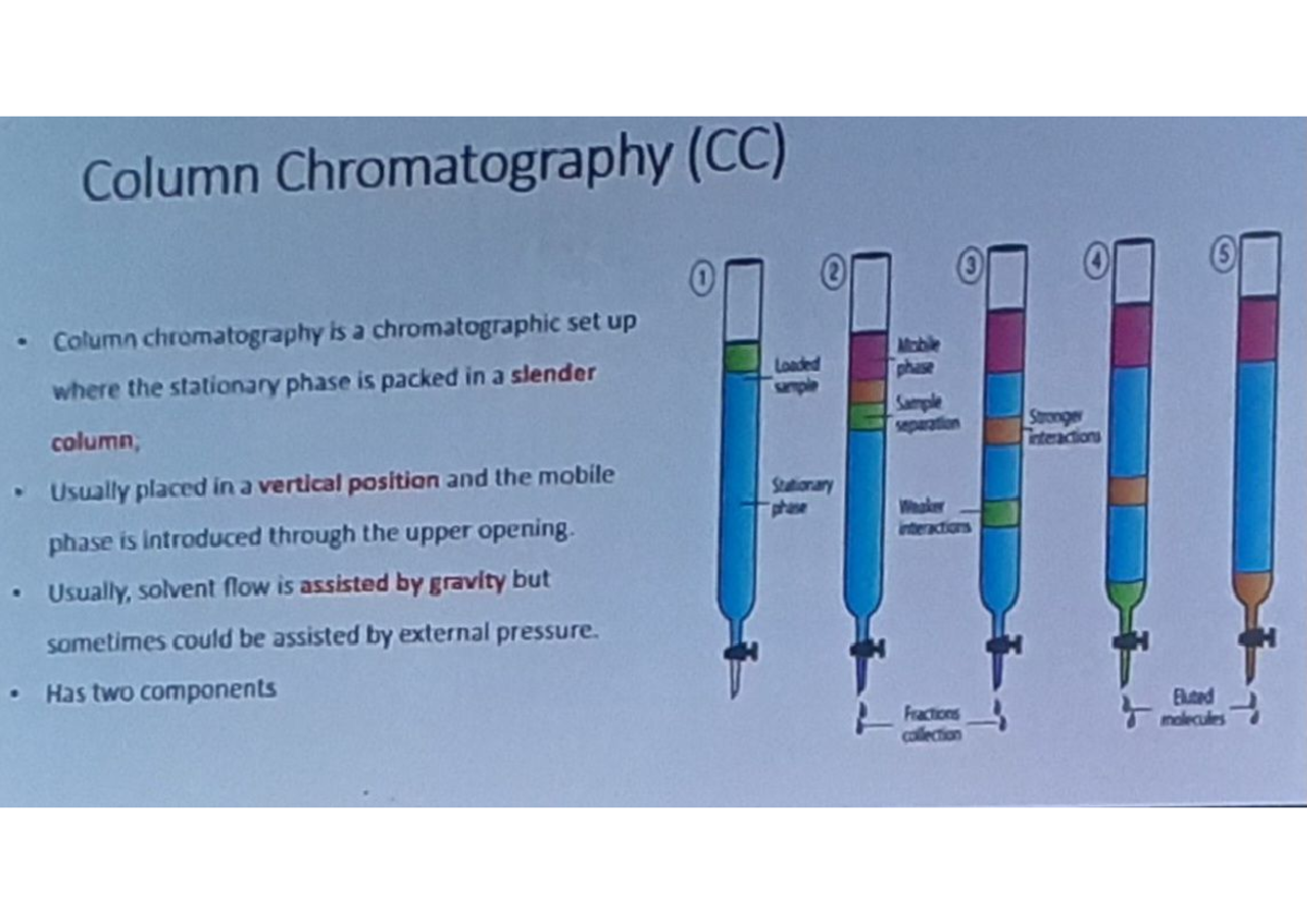 Column Chromatography - interactions Usually, solvent flow is assisted ...