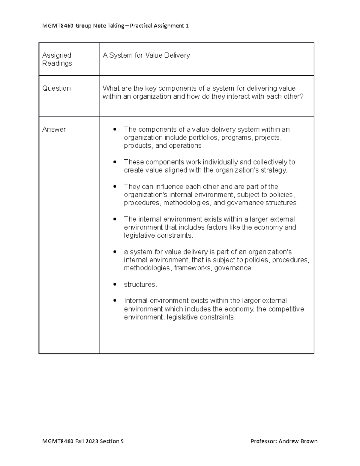 Practical Assignment 1 Note Taking - F23S9 - MGMT8460 Group Note Taking – Practical Assignment 1 ...