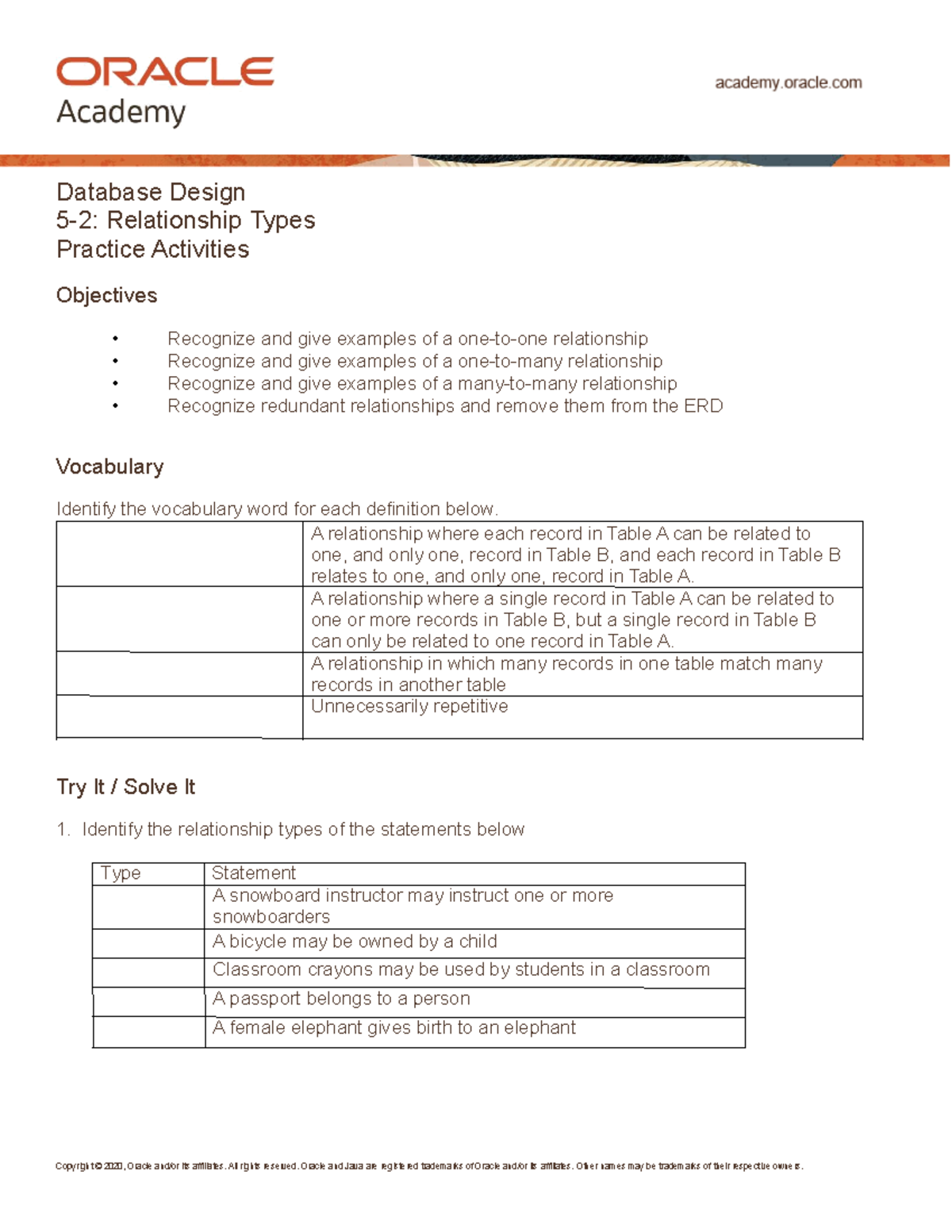 DD 5 2 Practice - Database Design 5-2: Relationship Types Practice Activities Objectives ...