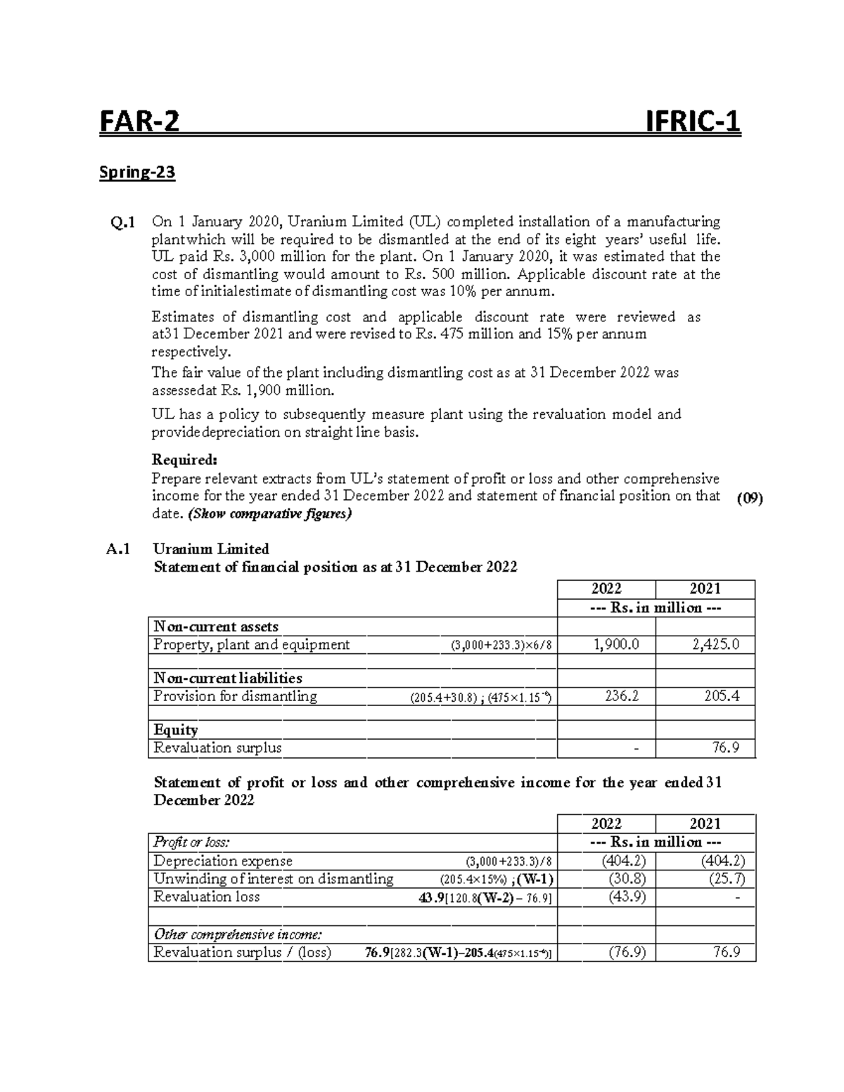 Ifric-1 Revision Q s - past paper qauestions - FAR-2 IFRIC- Spring- Q ...