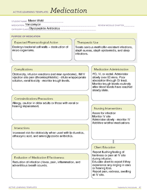 ATI - Ferrous Sulfate - MEDICATION ATI TEMPLATE - ACTIVE LEARNING ...