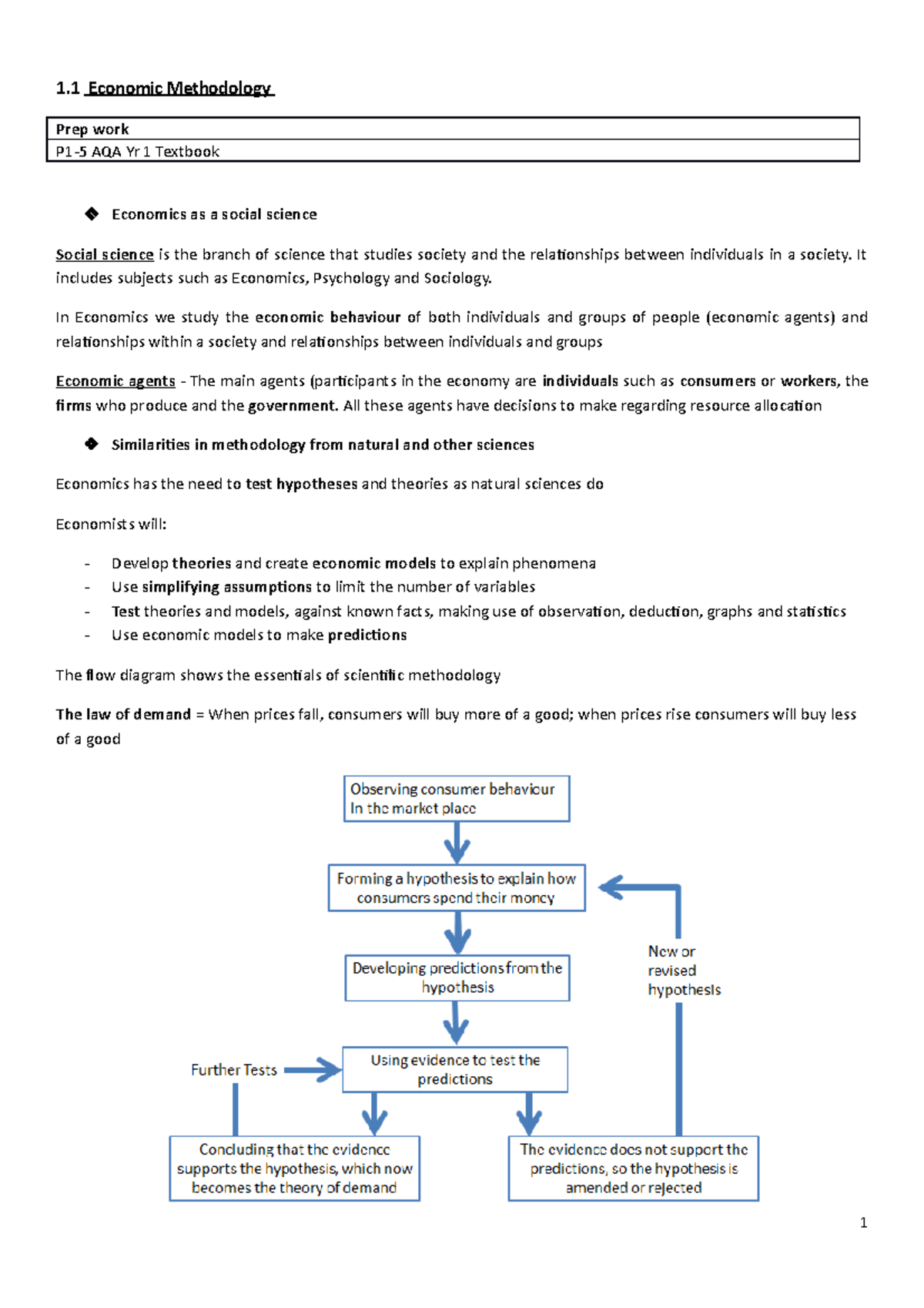 Year 1 Micro Workbook 2020-21 - 1 Economic Methodology Prep work P1-5 ...