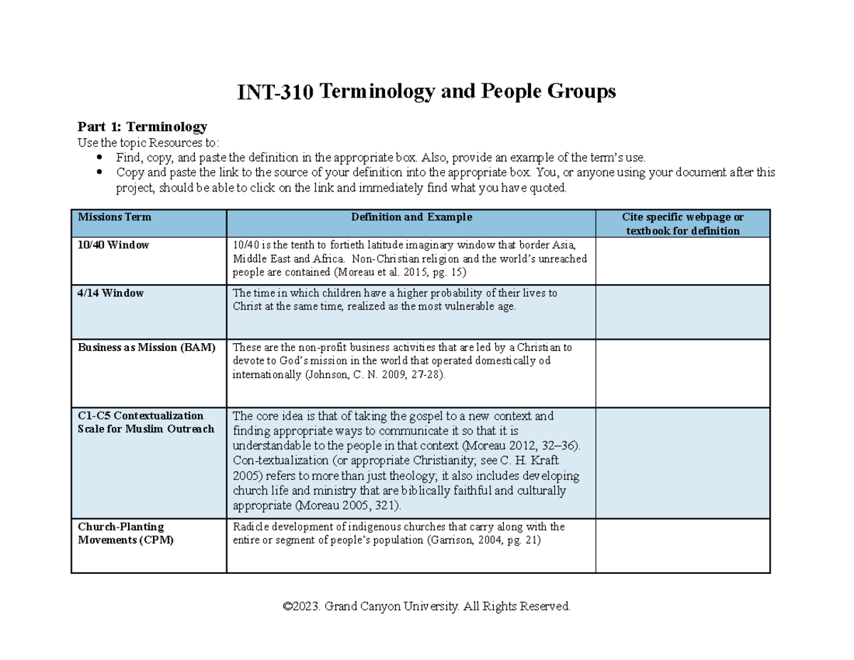 Debra INT-310-RS-T1Terminology And People Groups - INT-310 Terminology ...