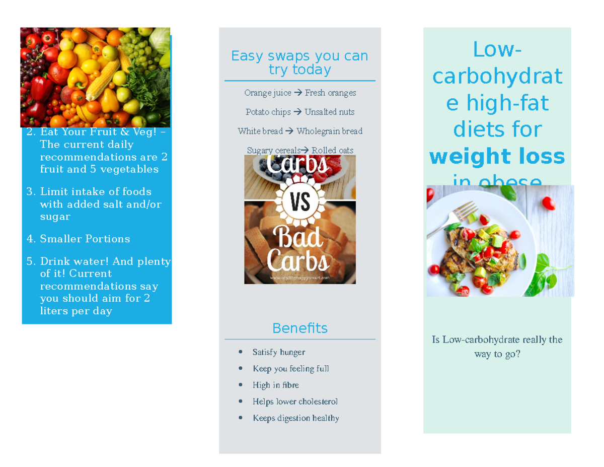 Low CHO Factsheet - Other Tips For Staying Healthy Easy swaps you can try today Orange juice ...