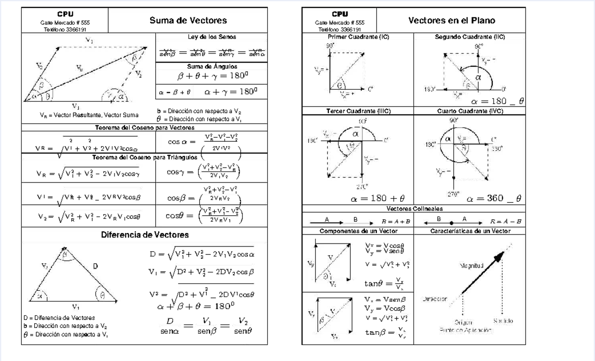 Pdf-formulario-vectores compress - bb = Dirección con respecto a V ...