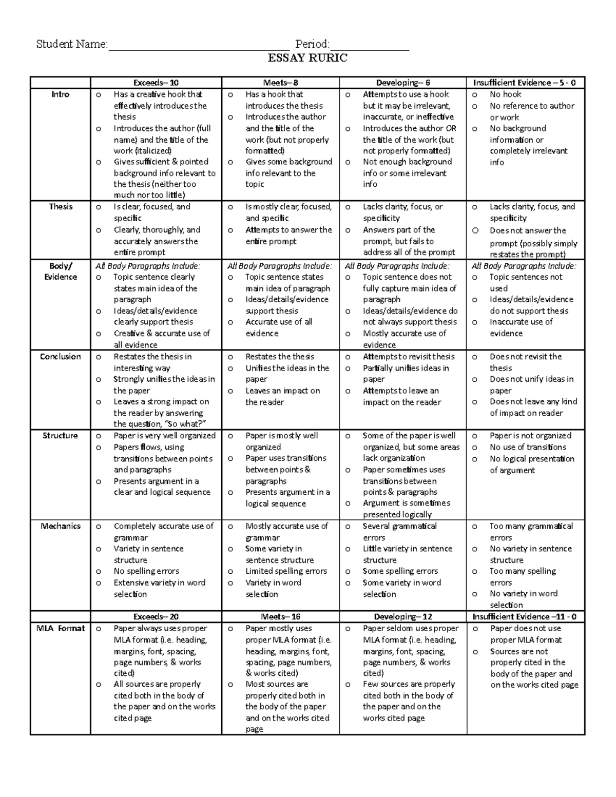 Mla rubric - Extra - Student Name:______________________________ Period ...