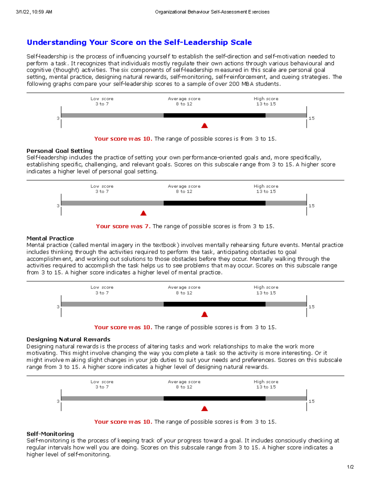 How Well do you Practice Self Leadership? - 3/1/22, 10:59 AM ...